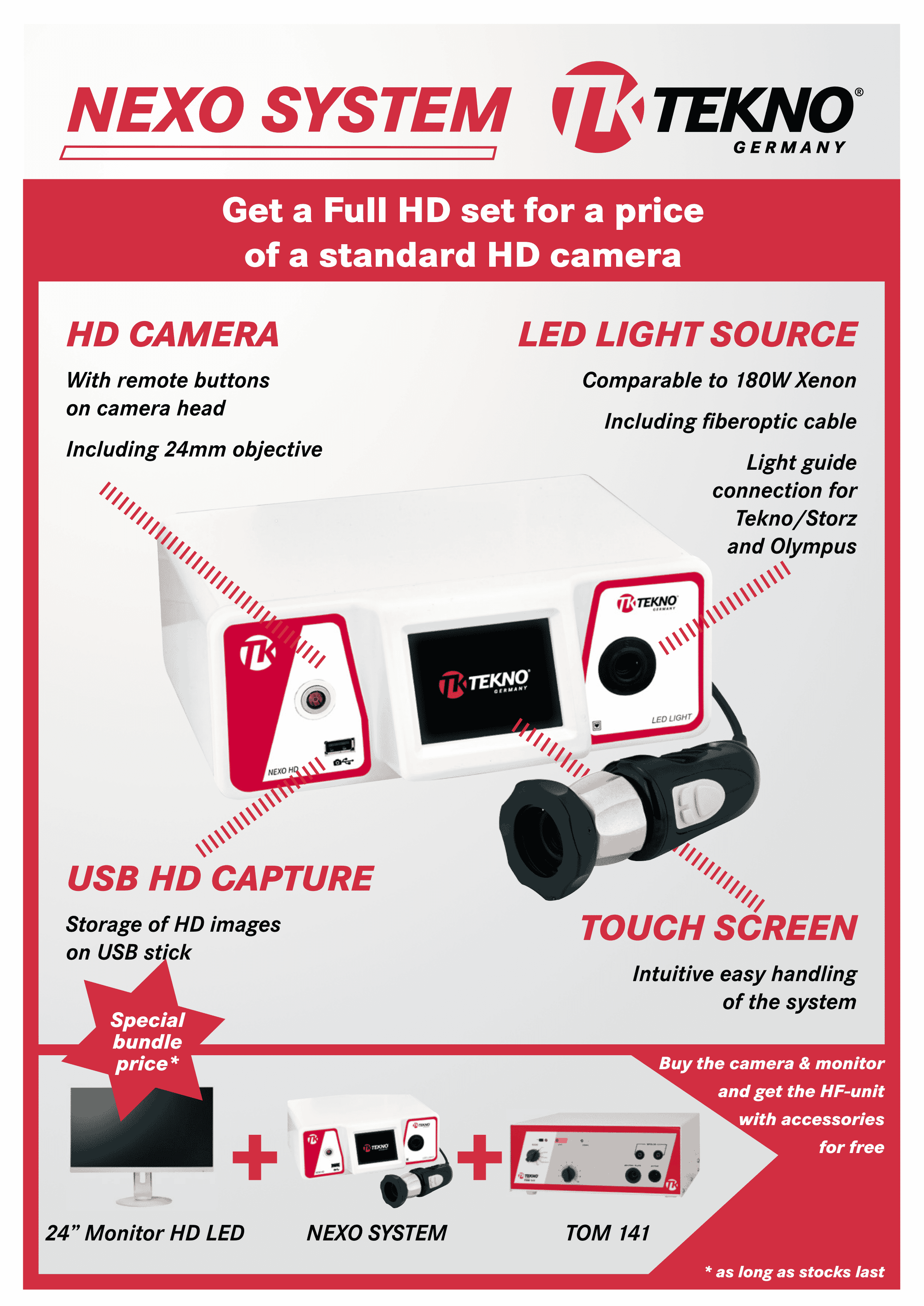 Tekno's NEXO Compact Unit | Emmat Medical